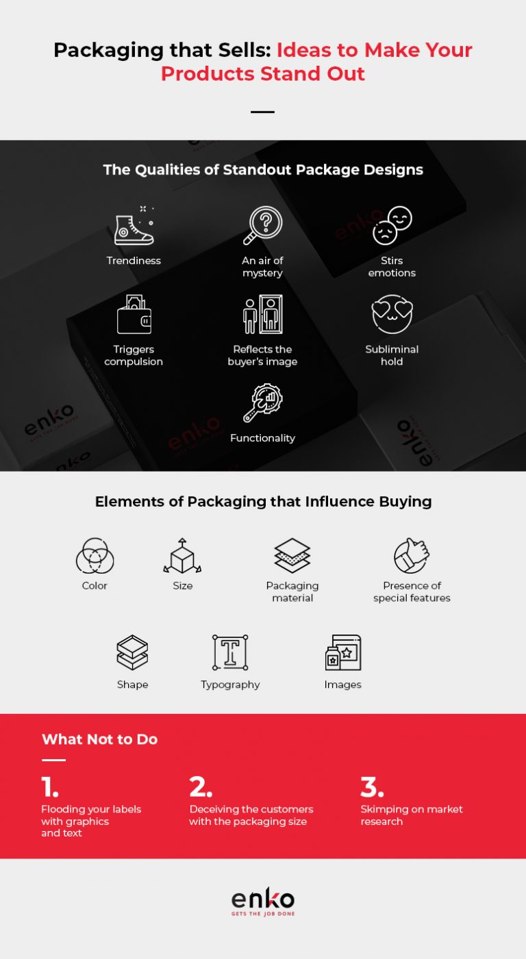 Packaging that Sells: Ideas to Make Your Products Stand Out - enKo Products