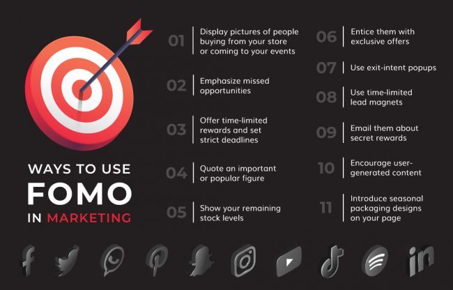 Ways to Use FOMO Marketing Techniques for Your Business