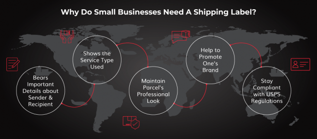 How To Print Shipping Labels for Small Business - All Printer Models