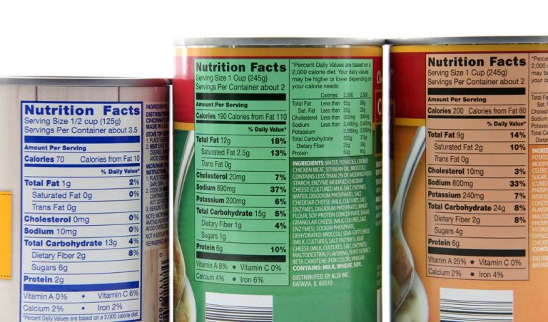 Food Labeling Requirements for FDA Compliant Label Design