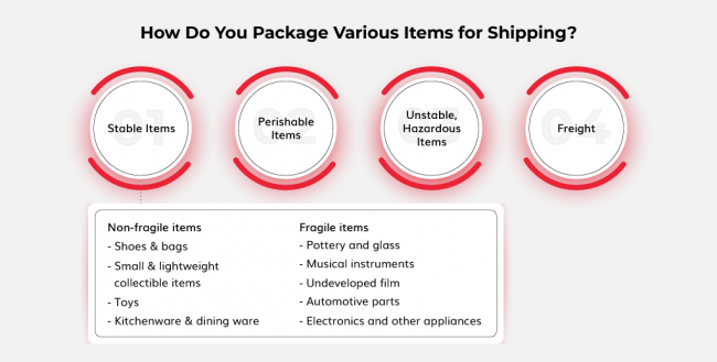 Secure Packaging Tips: How to Pack Securely for Shipping