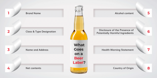 Beer Label Design Tips and TTB Requirements for Beer Labels