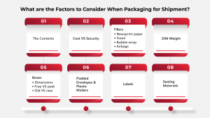 Secure Packaging Tips: How to Pack Securely for Shipping