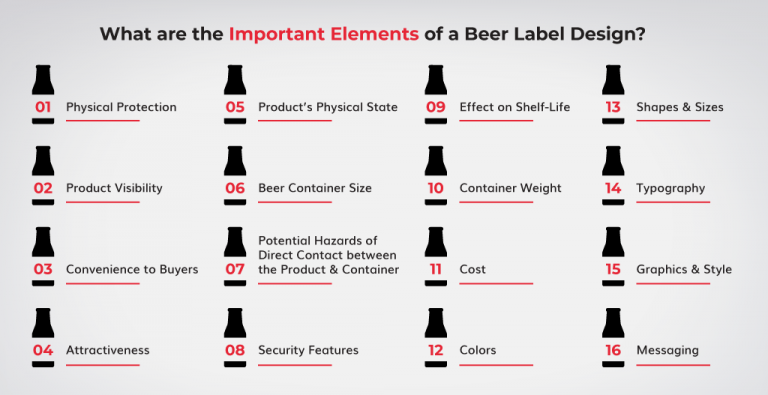 Beer Label Design Tips and TTB Requirements for Beer Labels