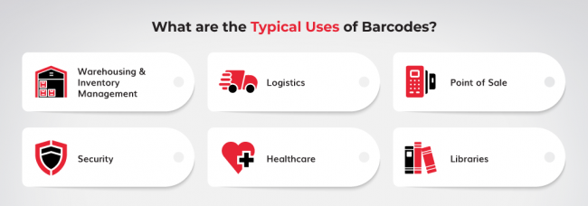 Barcode Basics: Simplified Guide to Getting Product Barcodes