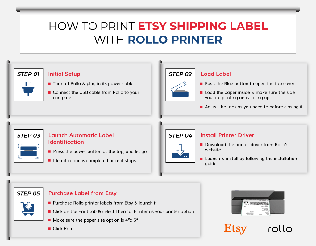 How To Print Etsy Shipping Labels With Rollo Thermal Printer How To Print Etsy Shipping Labels With Rollo Thermal Printer