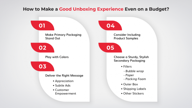 How To Make Great Unboxing Experience For Your Brand