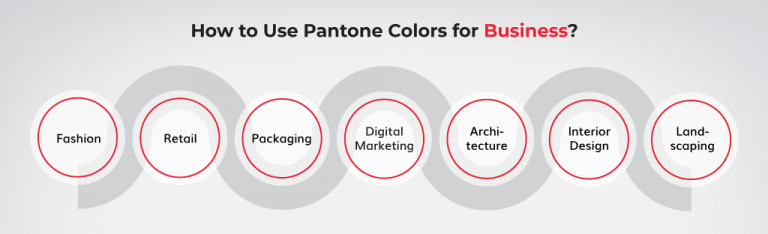 Using Pantone Colors for Packaging Design and Branding