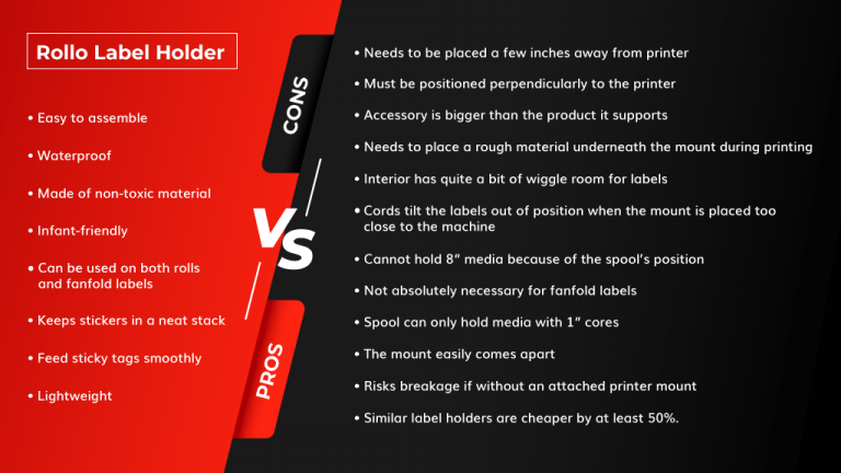 Rollo Label Holder for Rolls and Fanfold Labels Printing