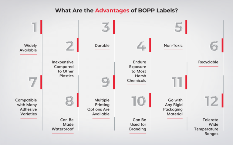 Polypropylene BOPP Labels for Packaging: Uses & Advantages