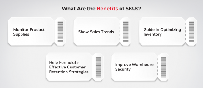 Product SKU vs UPC Barcodes: The Benefits and Uses