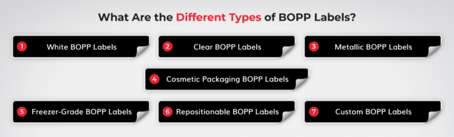 Polypropylene BOPP Labels for Packaging: Uses & Advantages