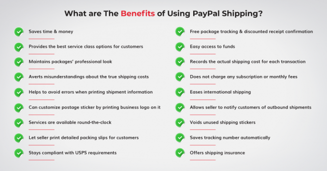 Create PayPal Shipping Labels with a Rollo Paypal Label Maker