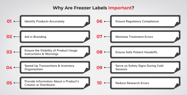 Freezer Labeling Part 1 – The Importance of Freezer Labels