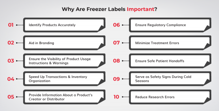 Freezer Labeling Part 1 – The Importance of Freezer Labels