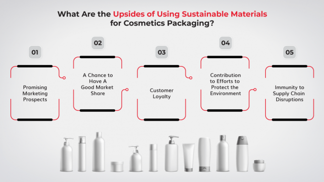 Sustainable Cosmetics Packaging - Pros & Cons of Going Green