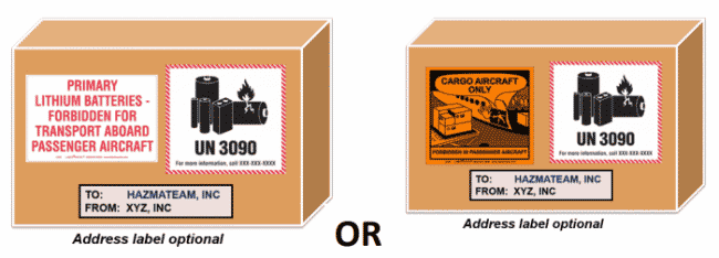 Do I Need a Lithium Battery Label for Shipping? Labeling Guide
