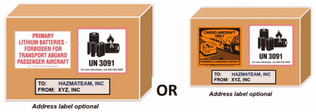 Do I Need a Lithium Battery Label for Shipping? Labeling Guide