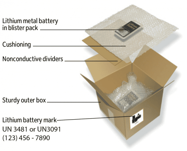 Do I Need a Lithium Battery Label for Shipping? Labeling Guide